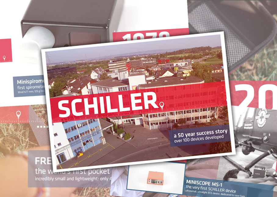 SCHILLER | 50 years SCHILLER – an overview